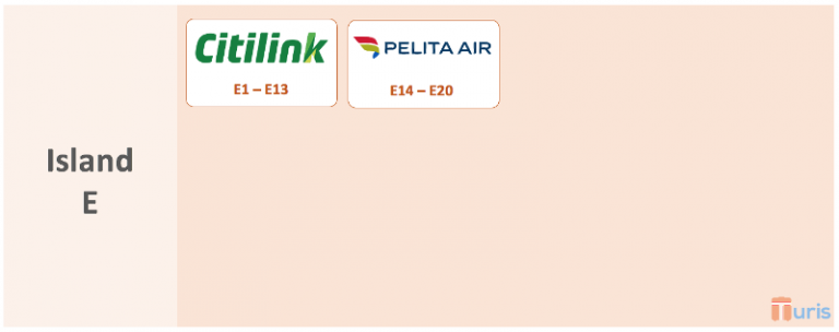 Airline Check-in Counters for International Flights at Soekarno-Hatta ...